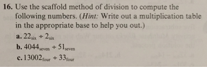 Solved 16. Use the scaffold method of division to compute | Chegg.com