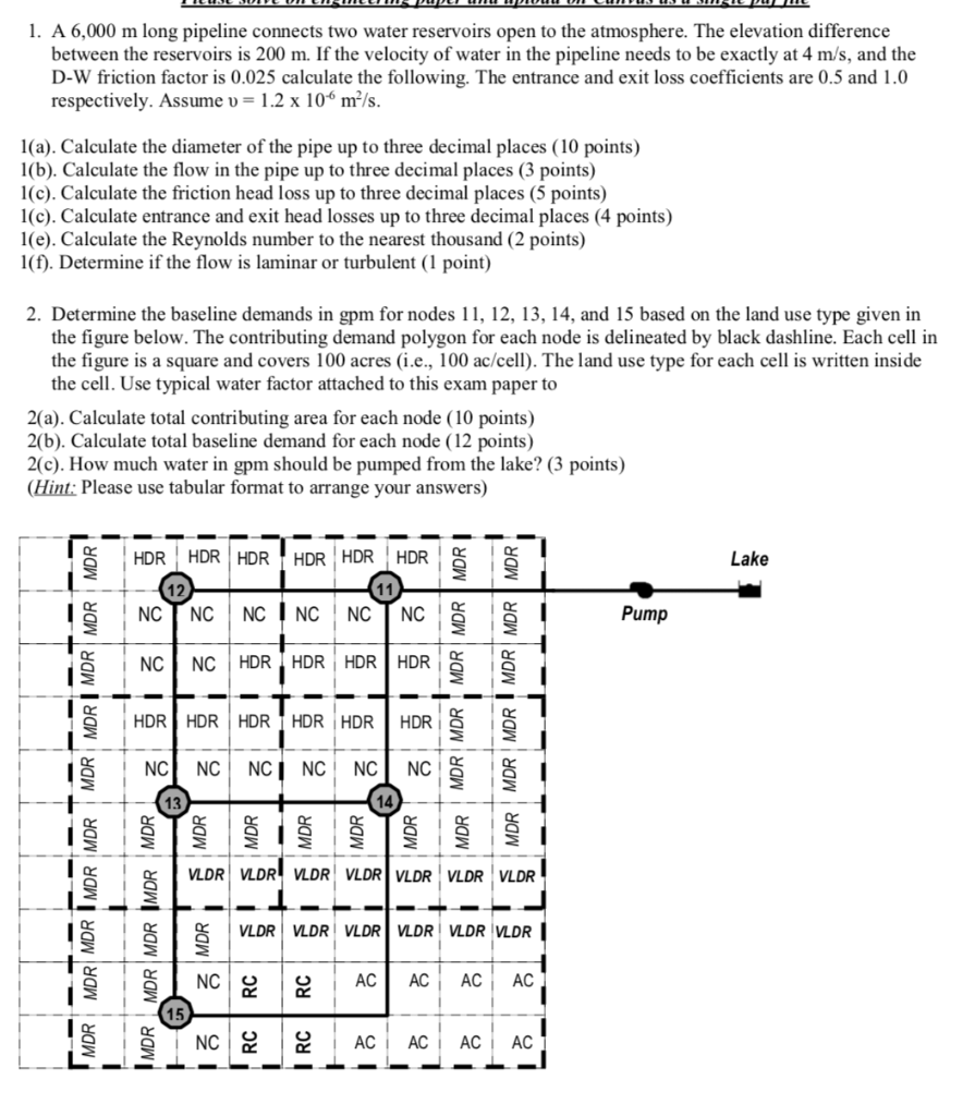 Solved 1. A 6,000 m long pipeline connects two water | Chegg.com