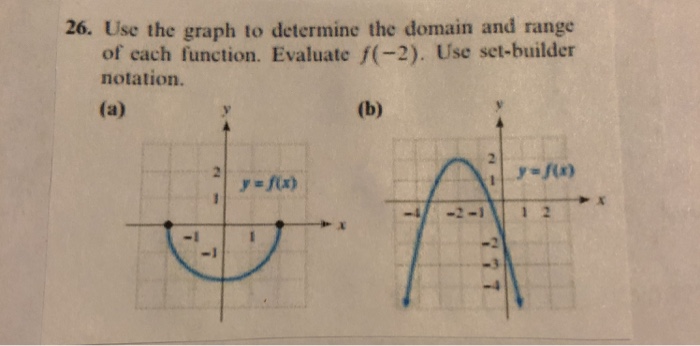 Solved 26 Use The Graph To Determine The Domain And Range 4276