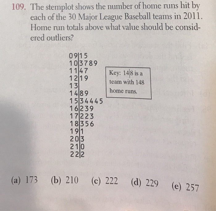 Solved 109. The stemplot shows the number of home runs hit | Chegg.com