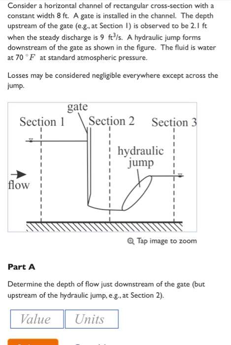 Solved Consider a horizontal channel of rectangular | Chegg.com