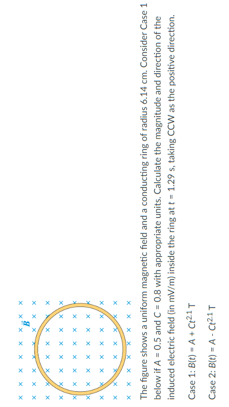 Solved The figure shows a uniform magnetic field and a | Chegg.com