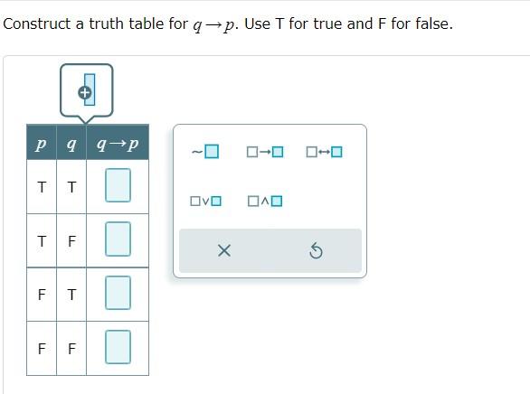 Solved Construct a truth table for q-p. Use T for true and F | Chegg.com