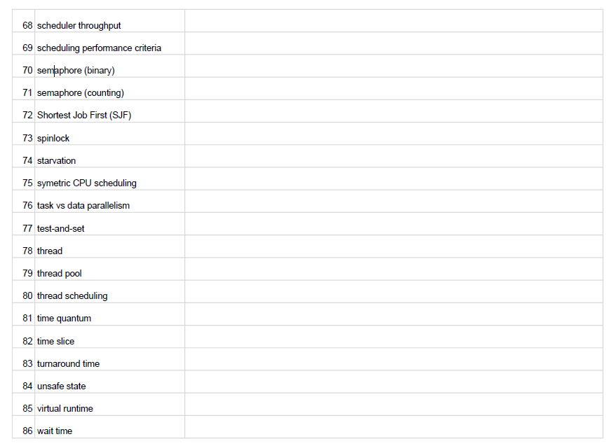 Solved 1 allocation edge 2 asymetric CPU scheduling 3 atomic | Chegg.com