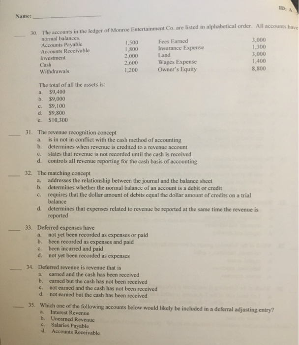 Solved 1D. A Name: All 3,000 1,300 3,000 1,400 8,800 | Chegg.com