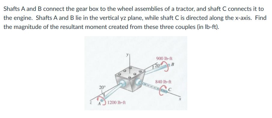 Solved Statics Homework Problem The Answers Need To Be In