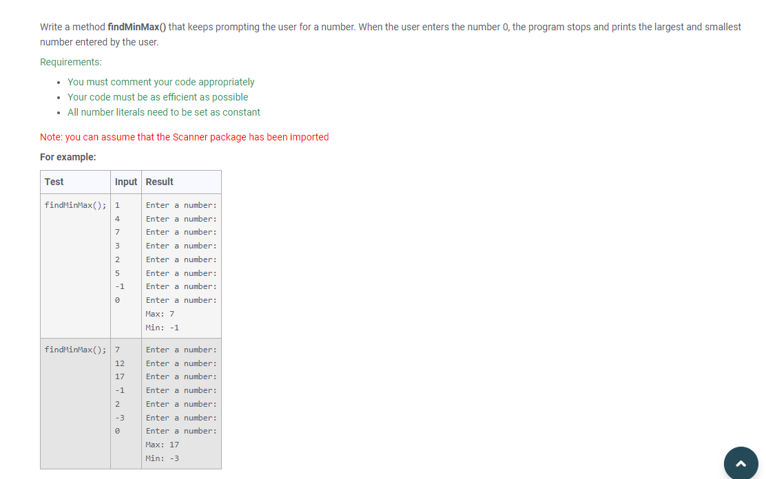 Solved Write A Method Findminmax That Keeps Prompting The 