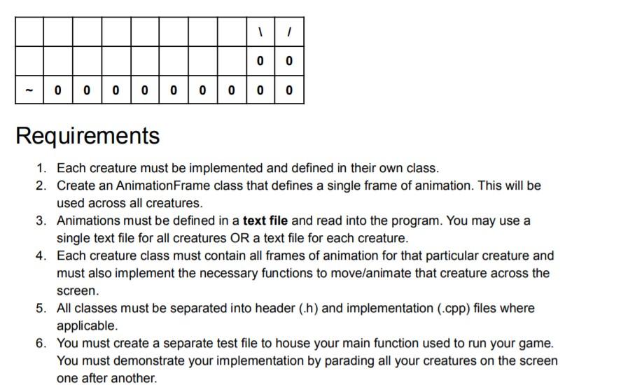 Solved Overview In a C++ console application, you will | Chegg.com