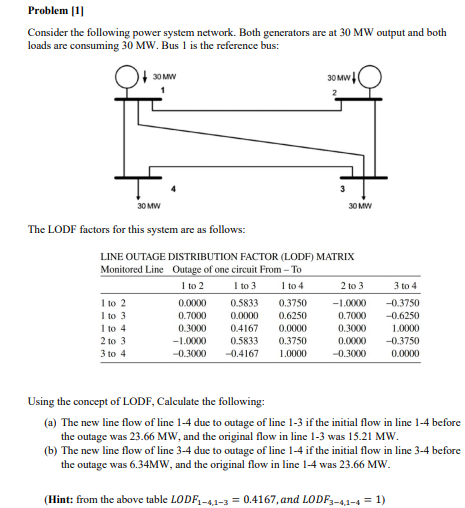 Solved Consider the following power system network. Both | Chegg.com