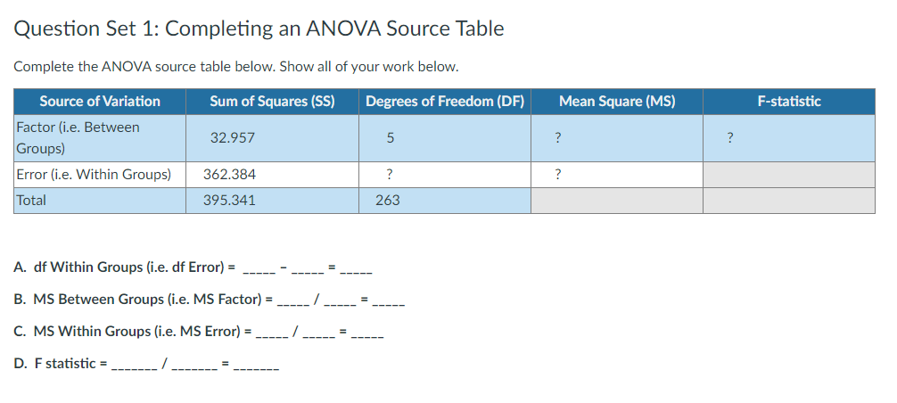 Solved Question Set 1: Completing an ANOVA Source Table | Chegg.com