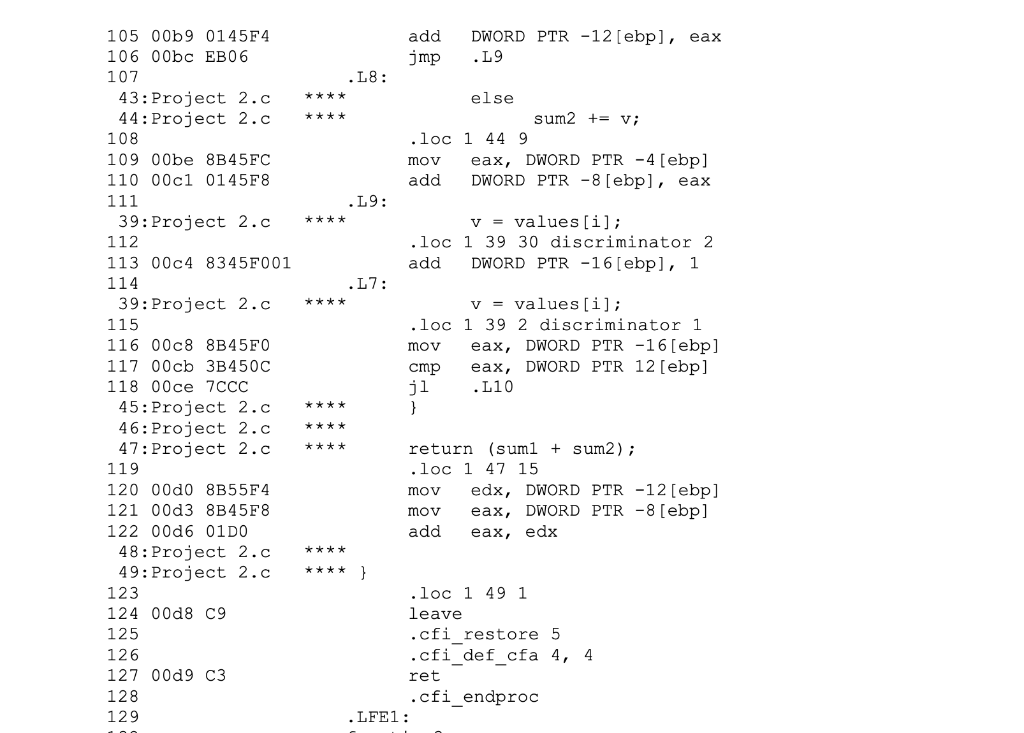 Solved Please add comments on each line the Assembly | Chegg.com