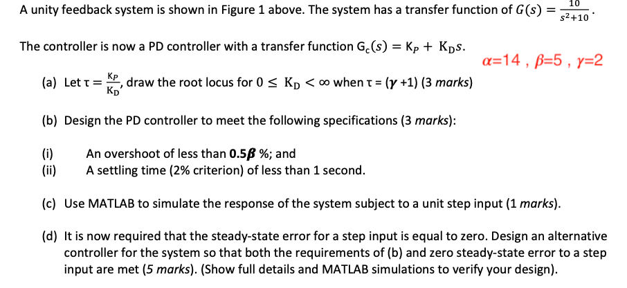 Solved A unity feedback system is shown in Figure 1 above. | Chegg.com