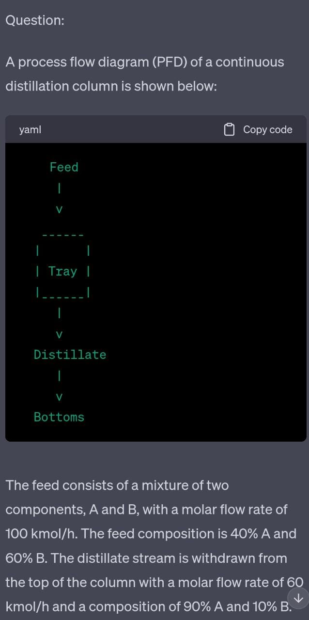 Solved A process flow diagram (PFD) of a continuous | Chegg.com