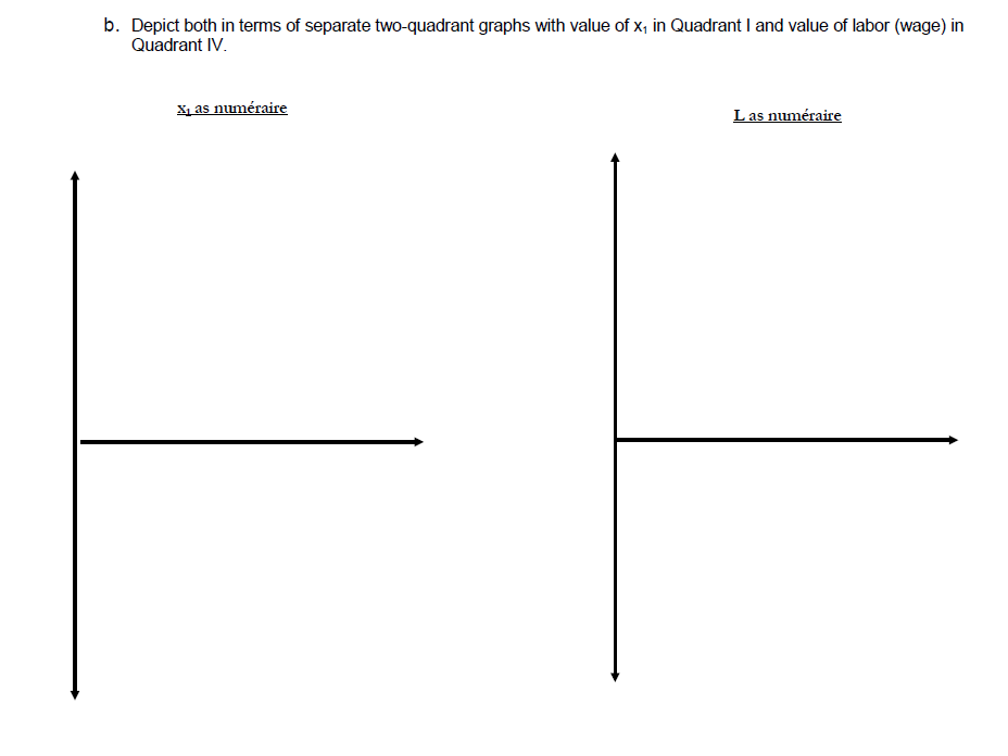 Solved Assisted Labor One Commodity Model Let the | Chegg.com