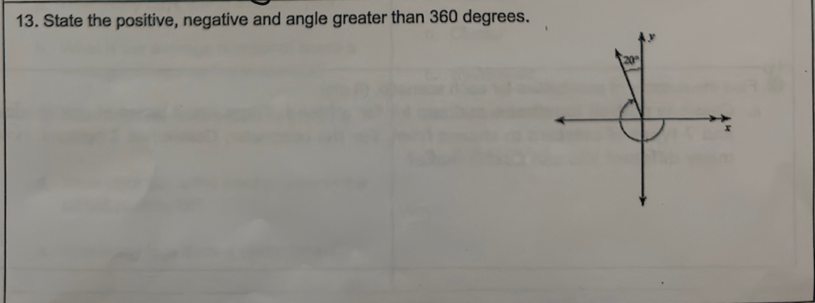 Solved State the positive, negative and angle greater than | Chegg.com