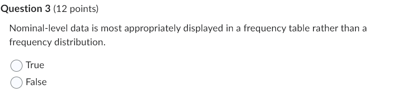 Solved Nominal-level data is most appropriately displayed in | Chegg.com