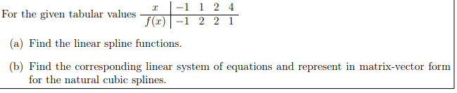 Solved (a) Find the linear spline functions. (b) Find the | Chegg.com