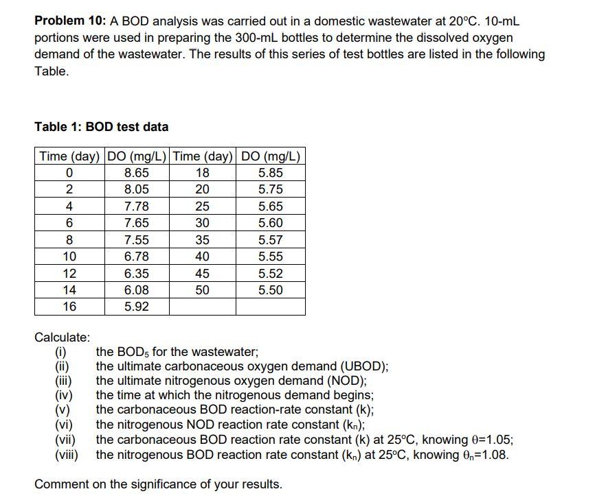 Solved Problem 10: A BOD analysis was carried out in a | Chegg.com