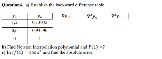 Solved Question4. a) Establish the backward difference table | Chegg.com