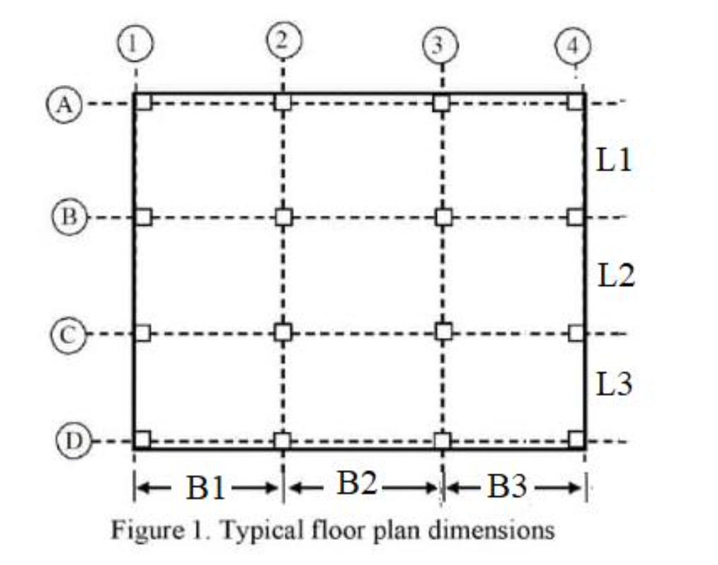 Solved civil engineering reinforcement concrete You need to | Chegg.com