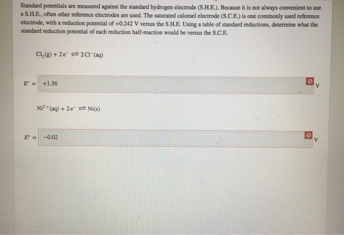 Solved Standard potentials are measured against the standard | Chegg.com