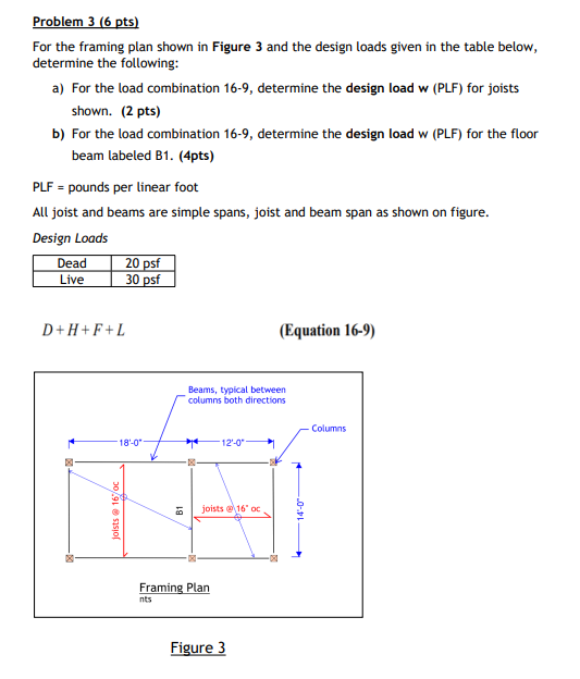 Solved Problem 3 (6 pts) For the framing plan shown in | Chegg.com