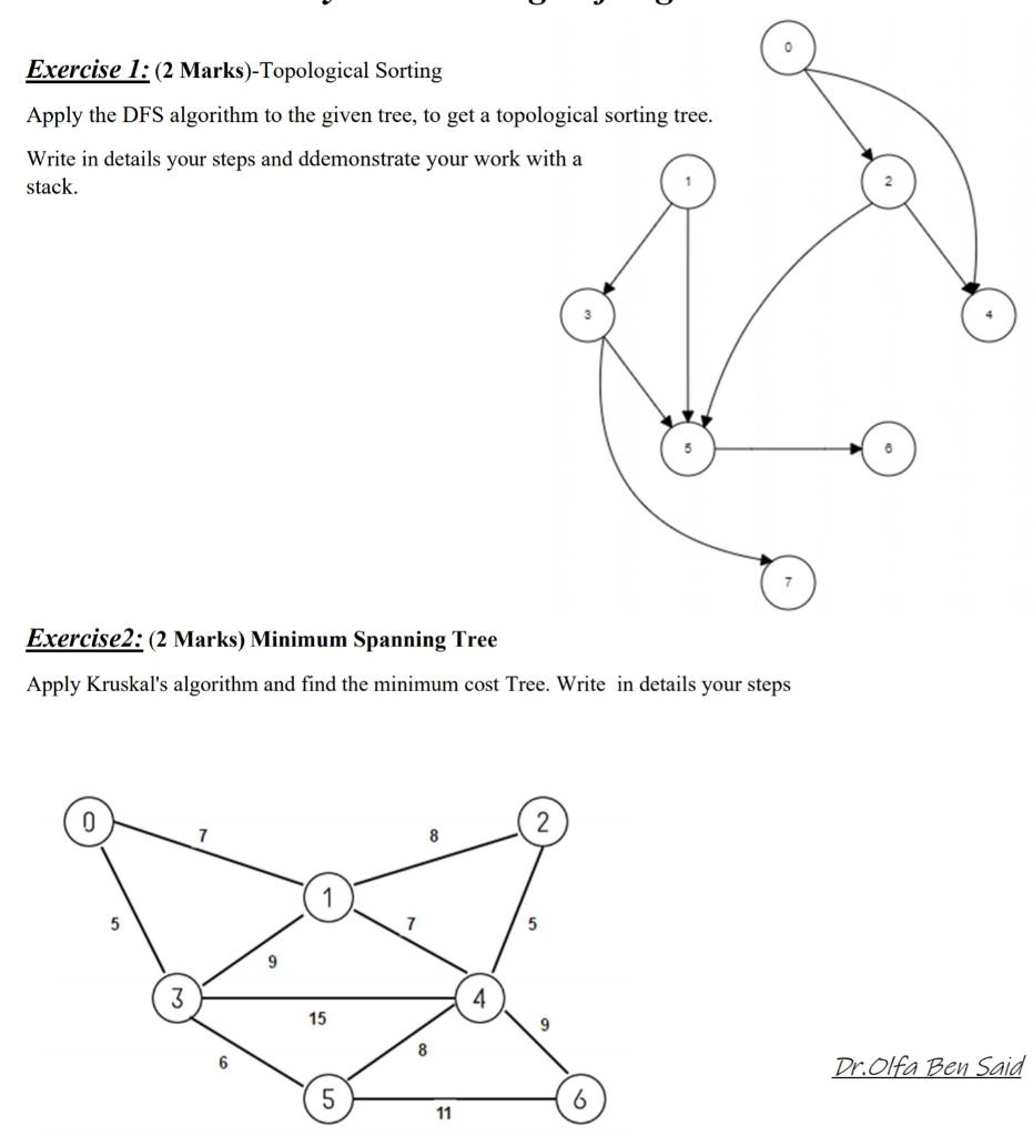 Solved Exercise 1: (2 Marks)-Topological Sorting Apply the | Chegg.com Solved Exercise 1: (2 Marks)-Topological Sorting Apply the | Chegg.com
