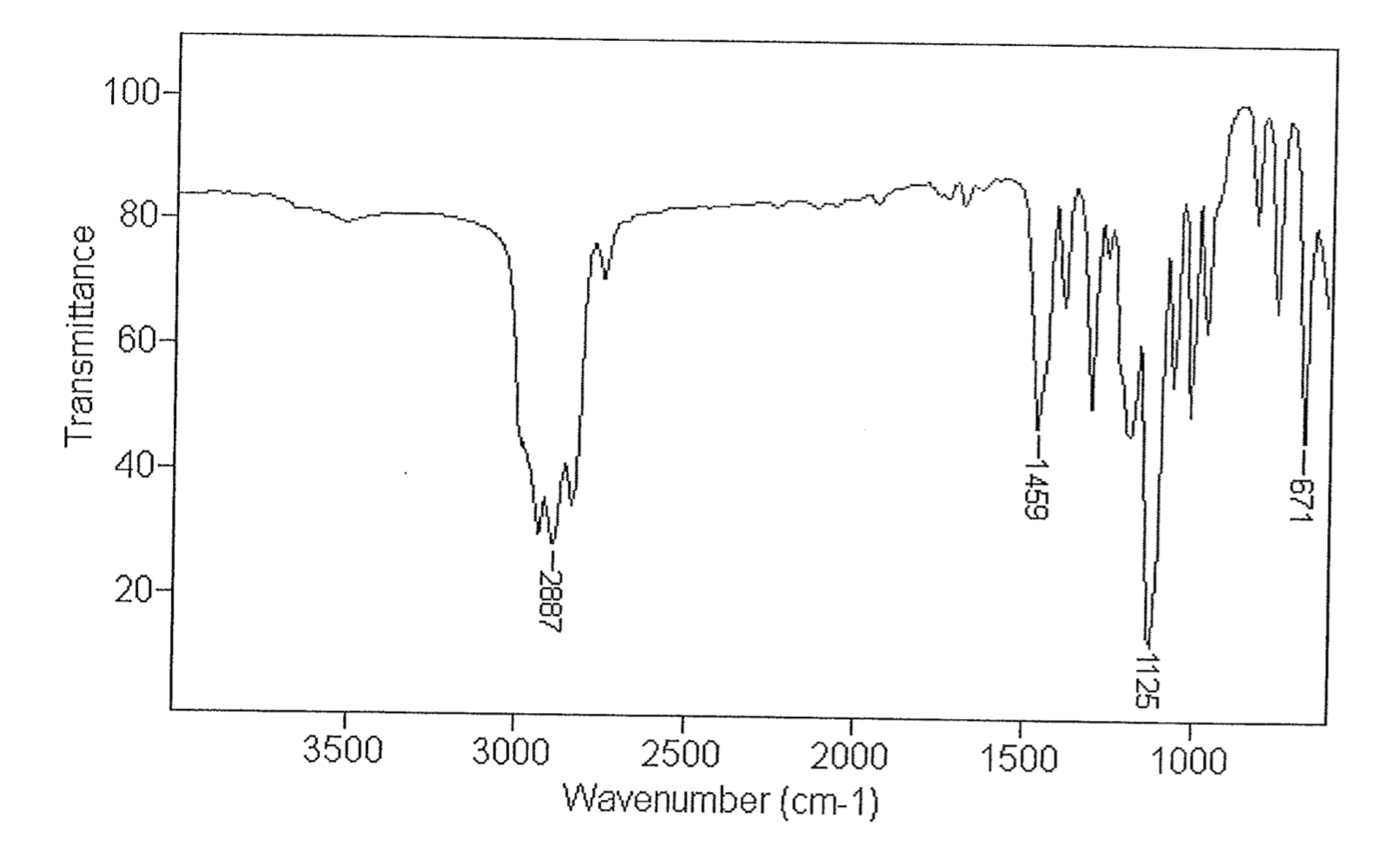 Solved Please determine the molecular structure of the | Chegg.com
