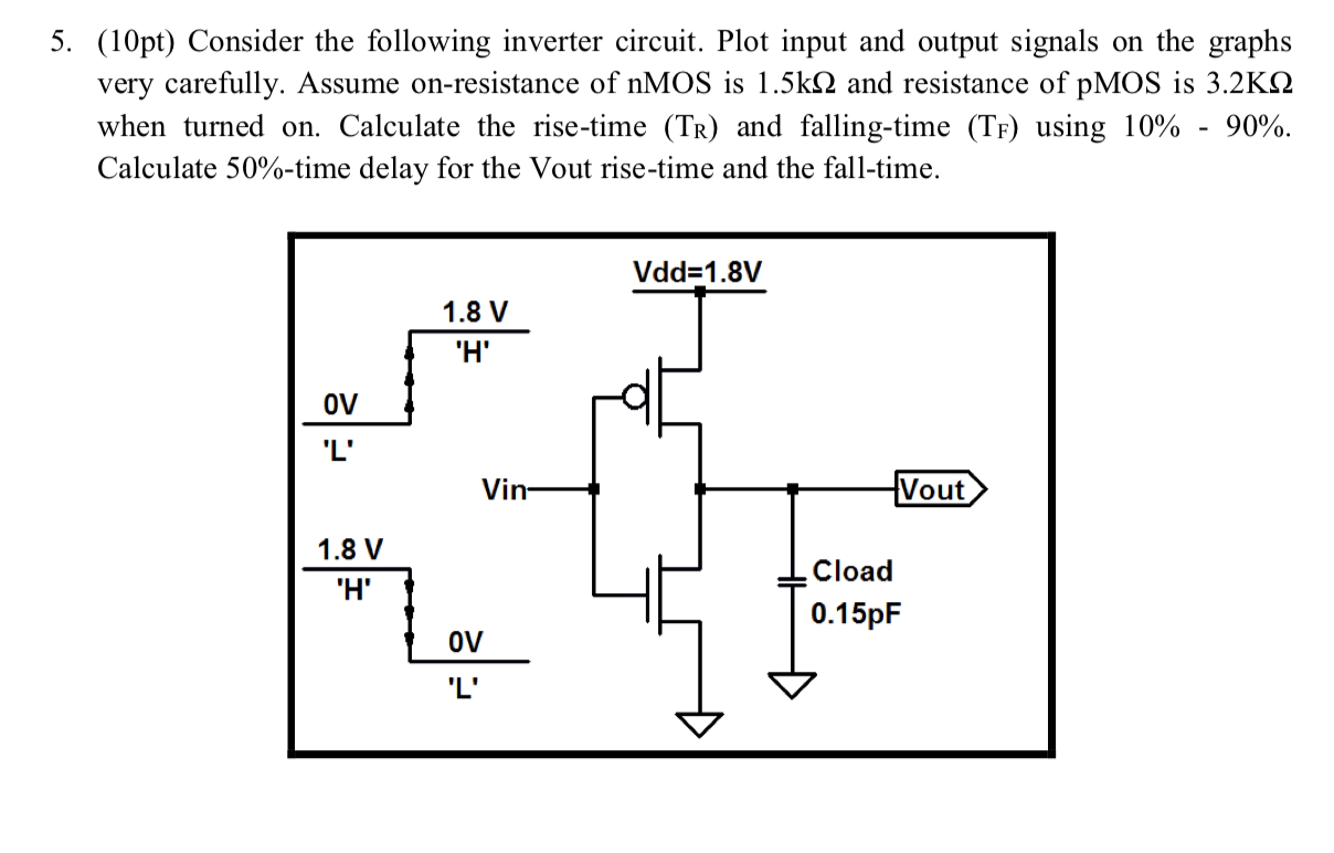 Solved on the graphs 5. (10pt) Consider the following | Chegg.com