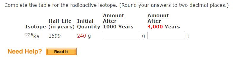 Solved Complete the table for the radioactive isotope. | Chegg.com