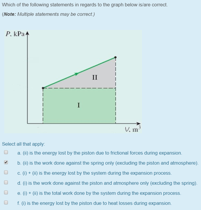 Solved Which of the following statements in regards to the | Chegg.com