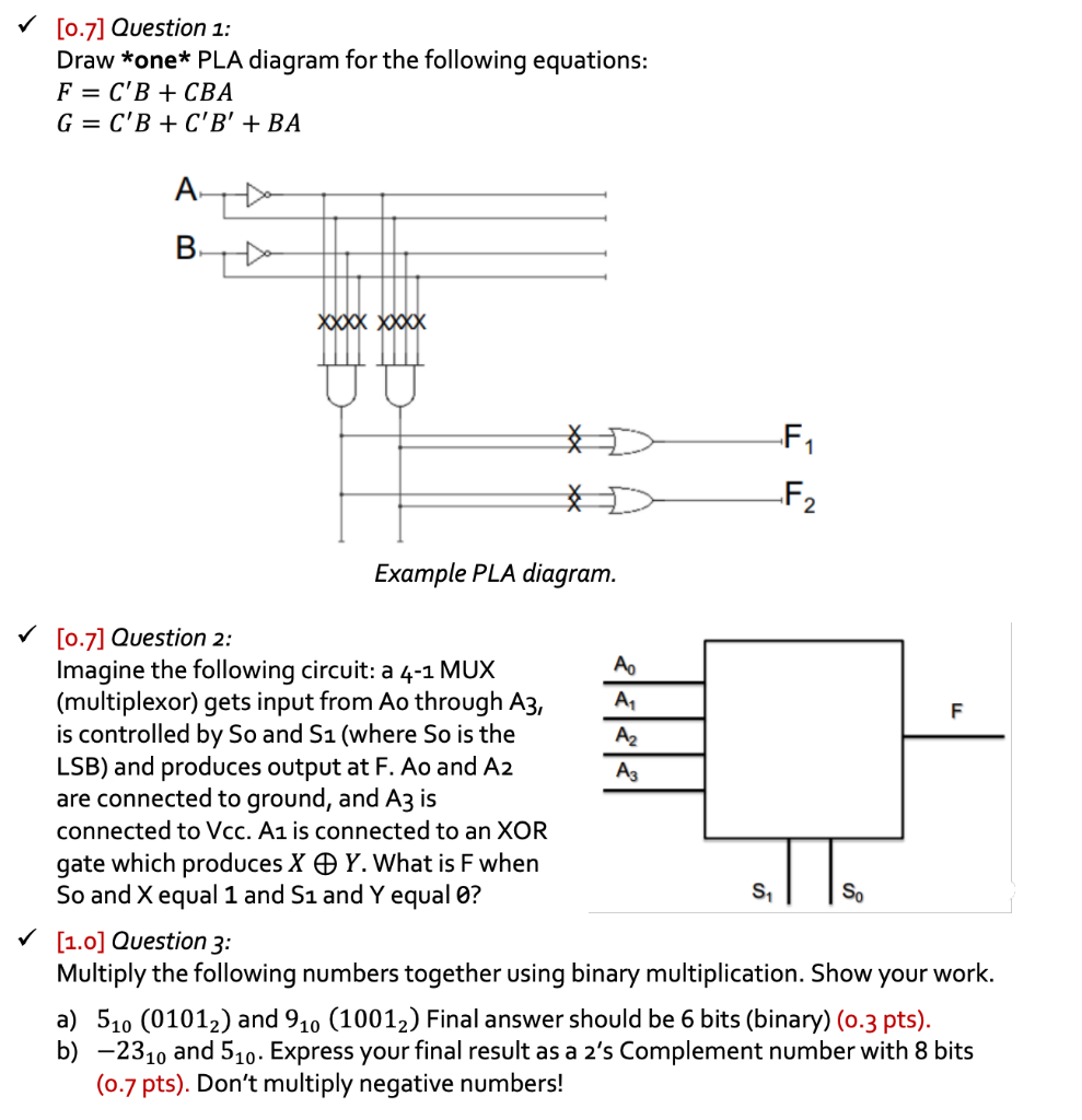 Solved [0.7] Question 1: Draw *one* PLA diagram for the | Chegg.com
