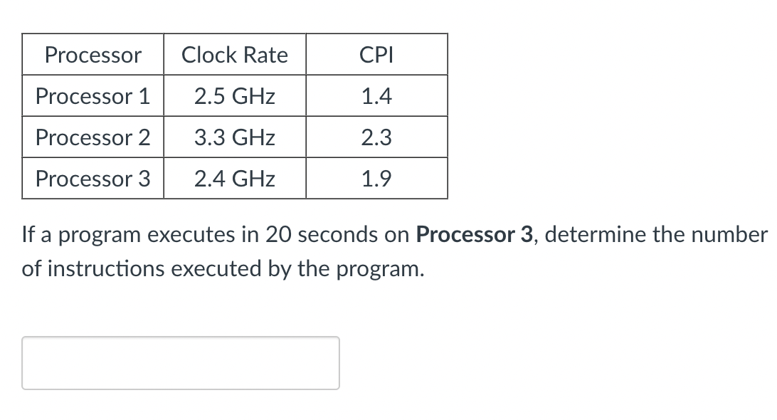 Solved Processor Clock Rate CPI Processor 1 2.5 GHz 1.4 | Chegg.com