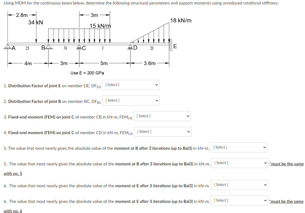Solved Using SDM for the frame shown below, determine the | Chegg.com
