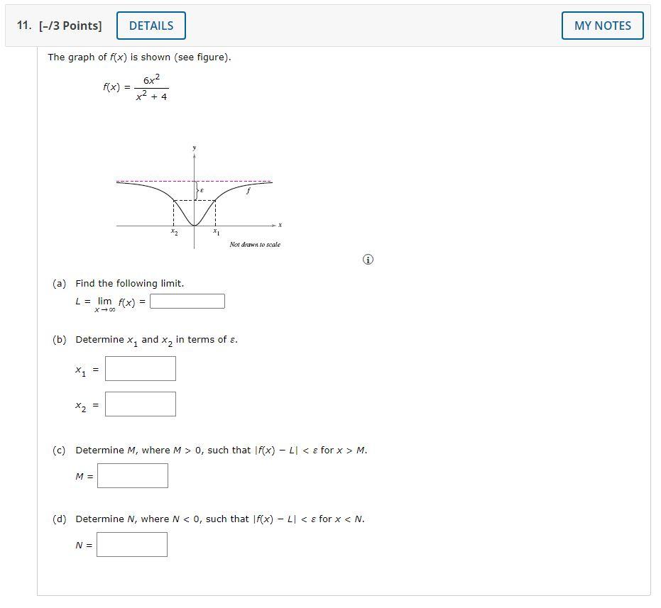 Solved The graph of f(x) is shown (see figure). f(x)=x2+46x2 | Chegg.com