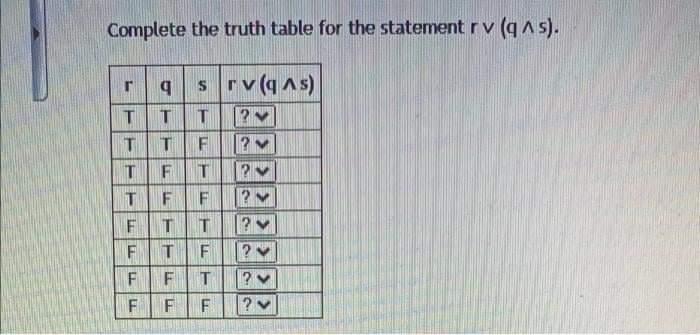 Solved Complete the truth table for the statement rv (qas). | Chegg.com