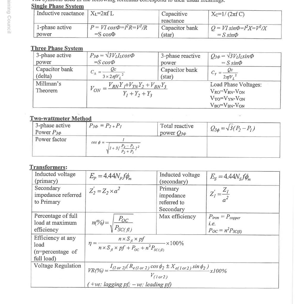 Solved B5 (a) Suggest two advantages and one disadvantage of | Chegg.com