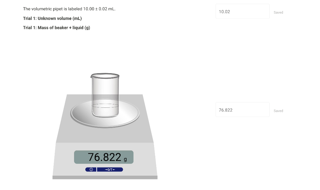 Solved Part I - Density of Unknown Liquid Use the images | Chegg.com