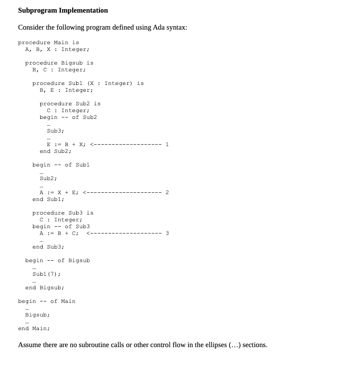 Subprogram Implementation Consider the following | Chegg.com