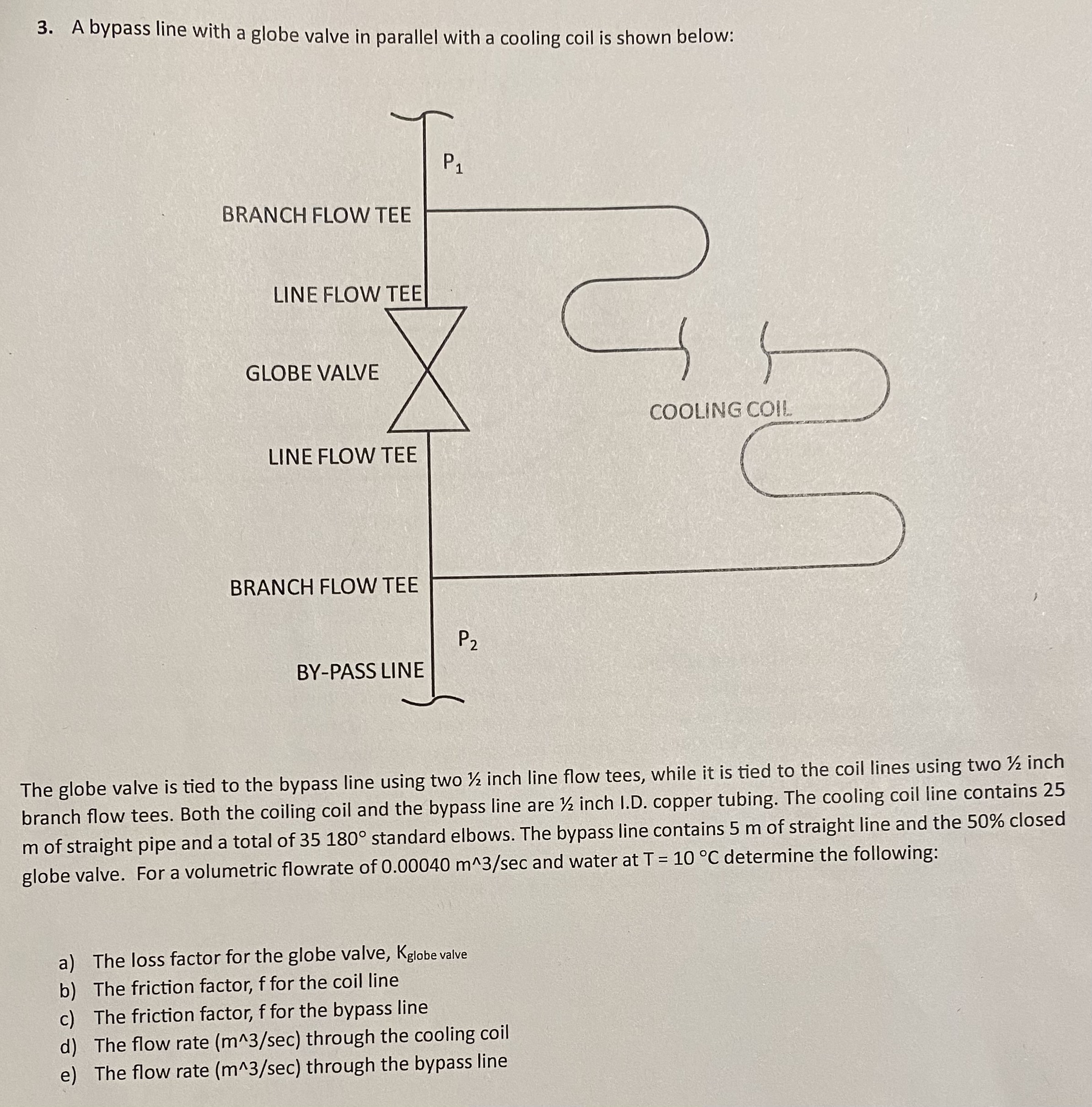 3. A bypass line with a globe valve in parallel with | Chegg.com