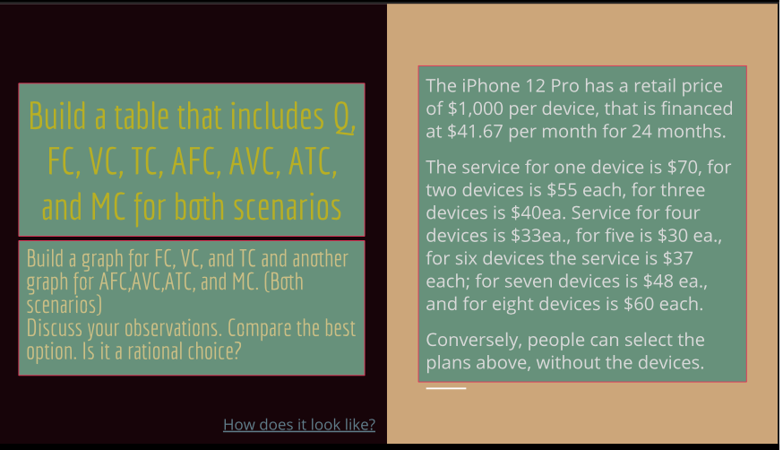 Build a table that includes 0 , FC, VC, IC, AFC, AVC. | Chegg.com