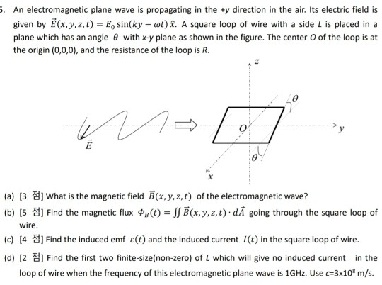 Solved . An electromagnetic plane wave is propagating in the | Chegg.com