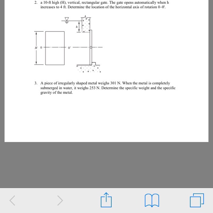 Solved A 10-ft high (H), vertical, rectangular gate. The | Chegg.com