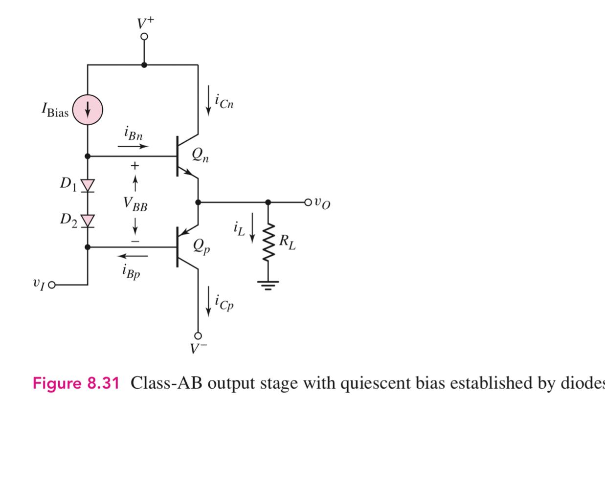 Solved The circuit in Figure 8.31 is to be designed such | Chegg.com