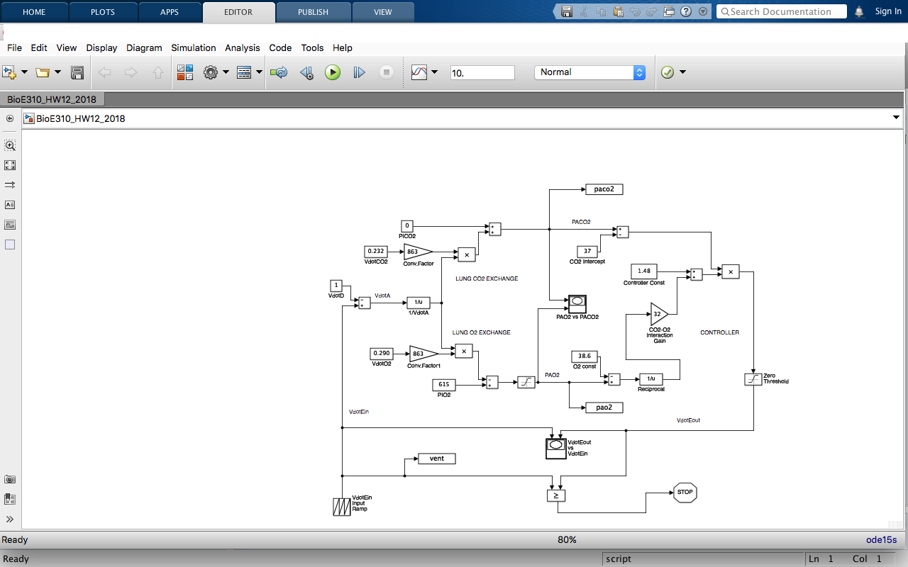 Can Anyone help with this problem, | Chegg.com