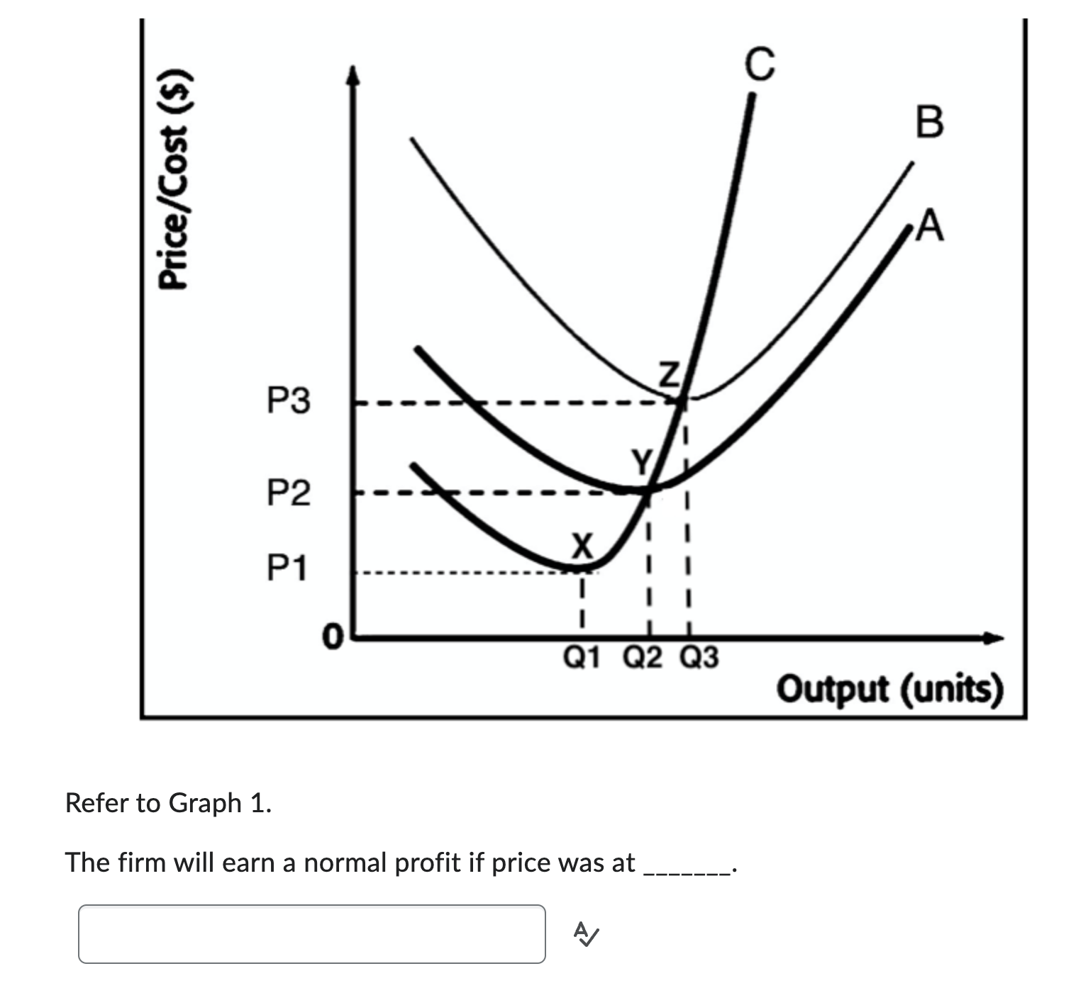 Solved Refer to Graph 1.The firm will earn a normal profit | Chegg.com