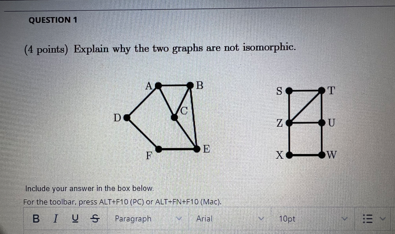 Solved (4 points) Explain why the two graphs are not | Chegg.com