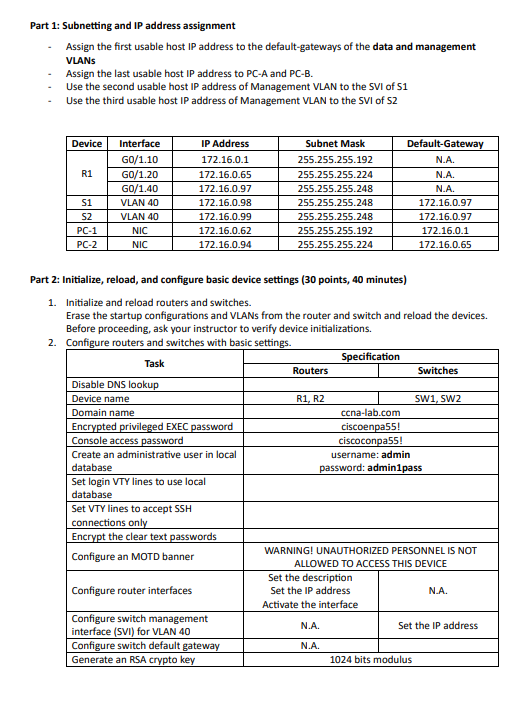Solved Topology: Resources: - 2x 1941 Router - 2×2960 Switch | Chegg.com
