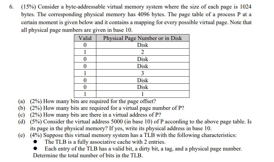 (15%) Consider a byte-addressable virtual memory | Chegg.com