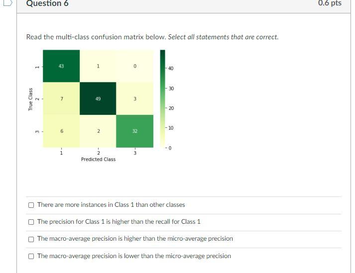 Solved Question 6 0.6 pts Read the multi-class confusion | Chegg.com